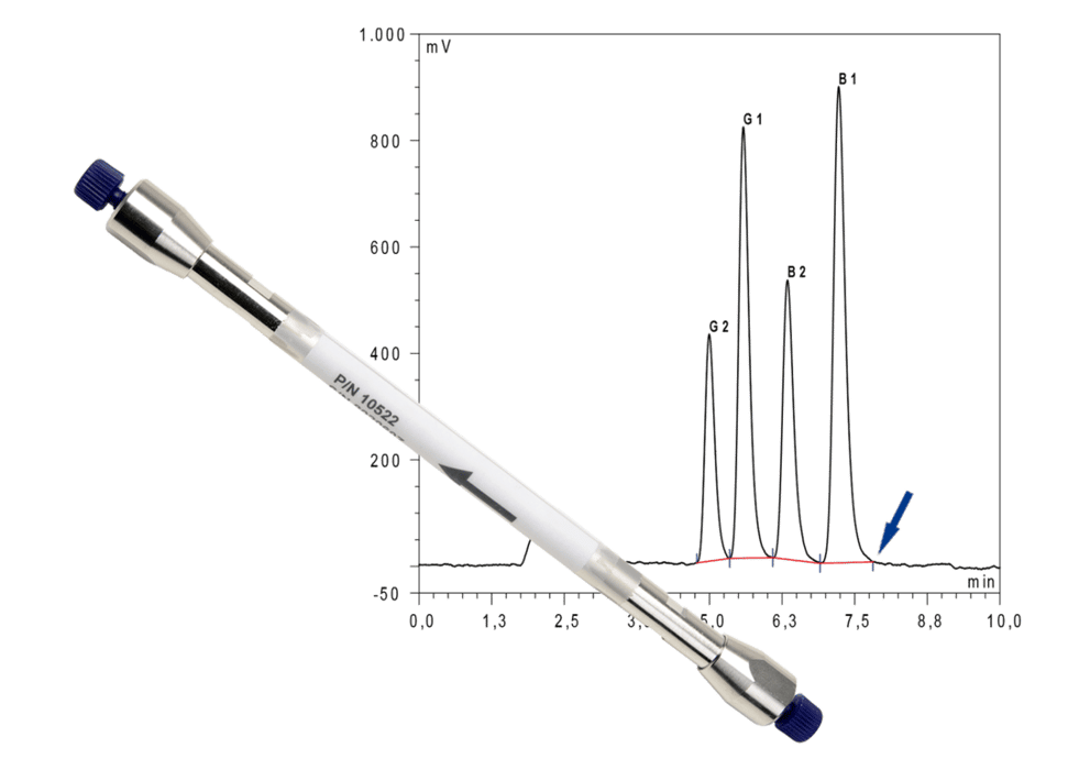HPLC column for aflatoxin B1, B2, G1 and G2 as well as ochratoxin A