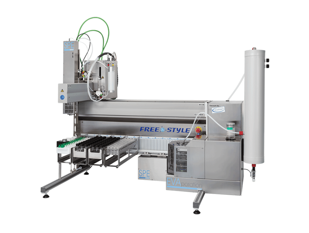 The LCTech FREESTYLE for the automated clean-up of pesticides