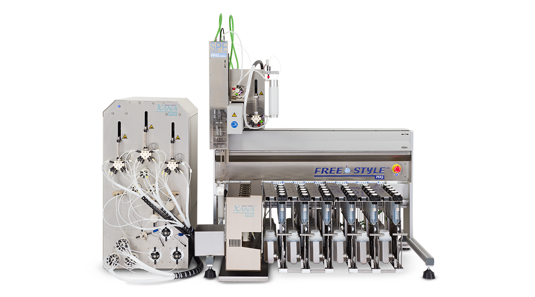 LCTech FREESTYLE robotic systems for sensitive PFAS analysis