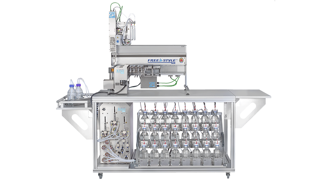 LCTech FREESTYLE robotic systems for sensitive PFAS analysis