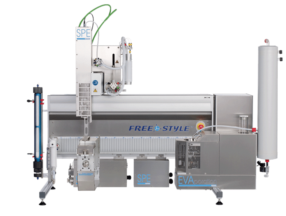 The GPC column from LCTech - perfect for GPC Analysis
