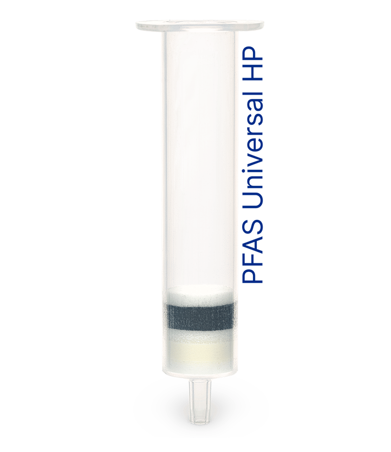 SPE columns developed for PFAS analysis: EluCLEAN® PFAS